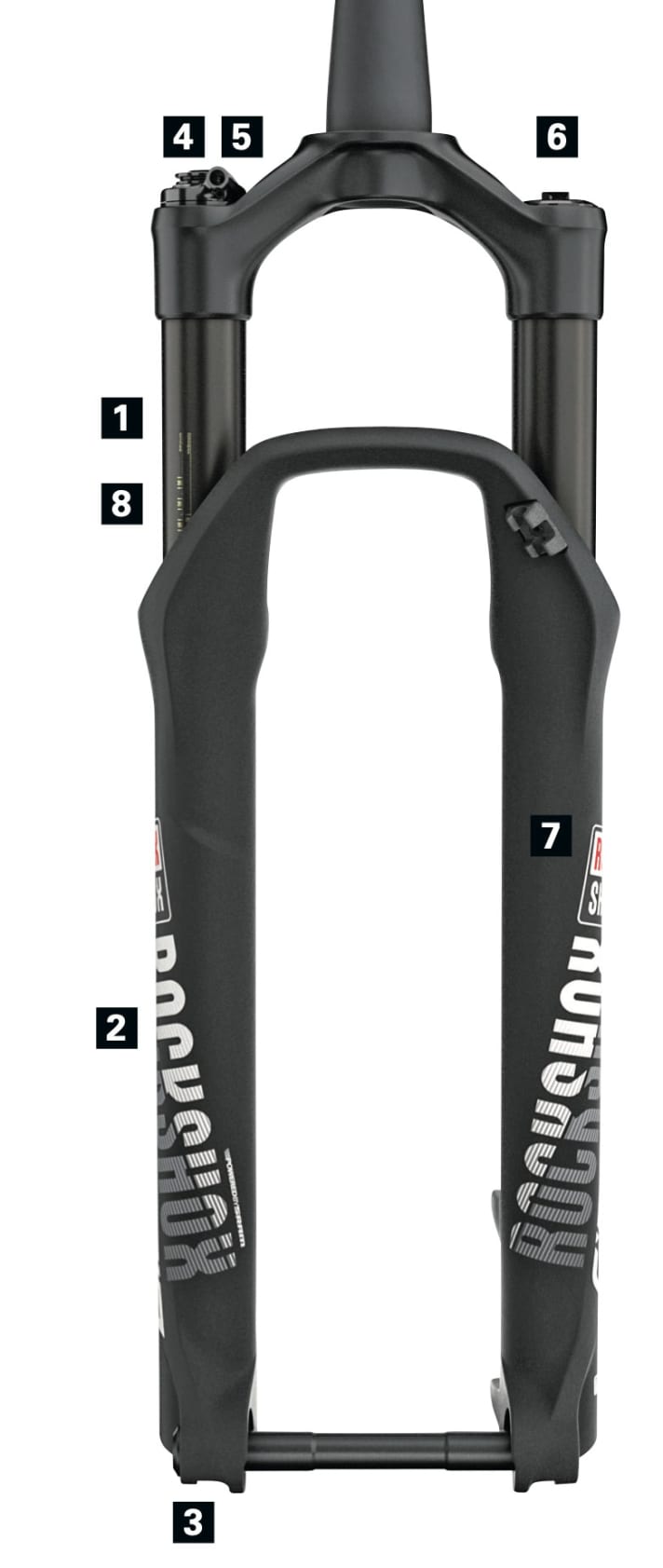 Fahrwerks-Setup am MTB: Wie funktionieren Federgabel und Dämpfer? | BIKE