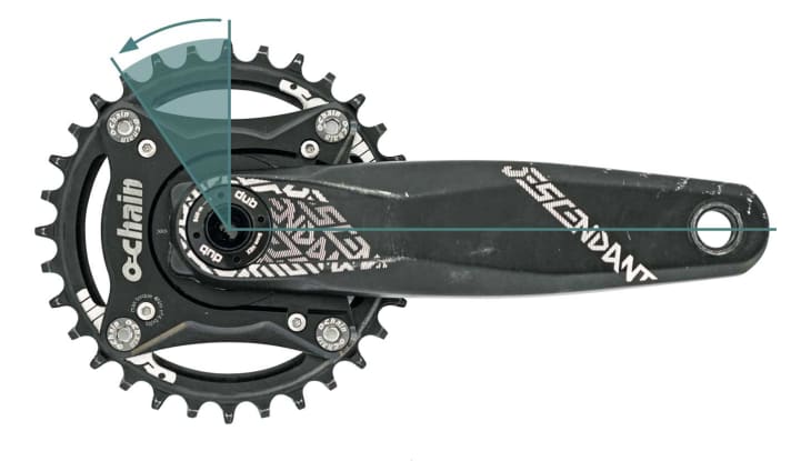 Ochain Spider im Test: Geniestreich oder Hokuspokus? | BIKE