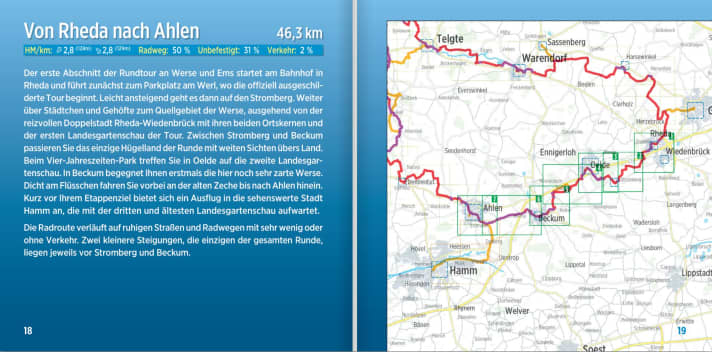 Werse-Ems-Radweg im Münsterland: Neues bikeline-Tourenbuch | BIKE