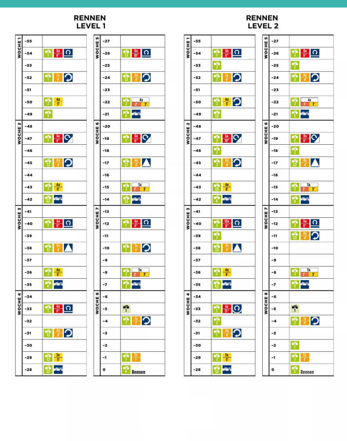 Rennrad-Training: Diese Pläne machen Sie zum besseren Rennfahrer | TOUR
