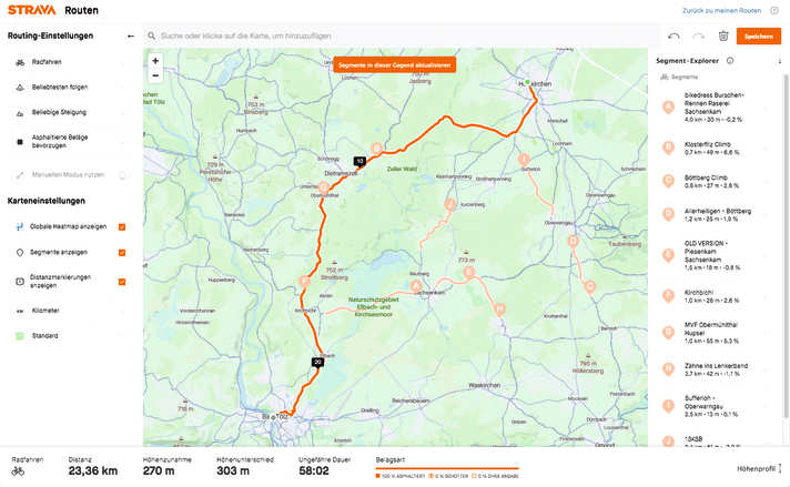 Extreme Leistungen: Faszination MTB-Vielfahrer | BIKE