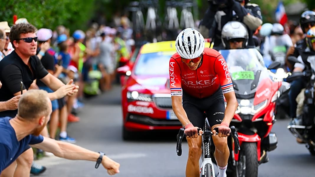 Mythos Idealgewicht: Das ideale Gewicht für Rennradfahrer | TOUR