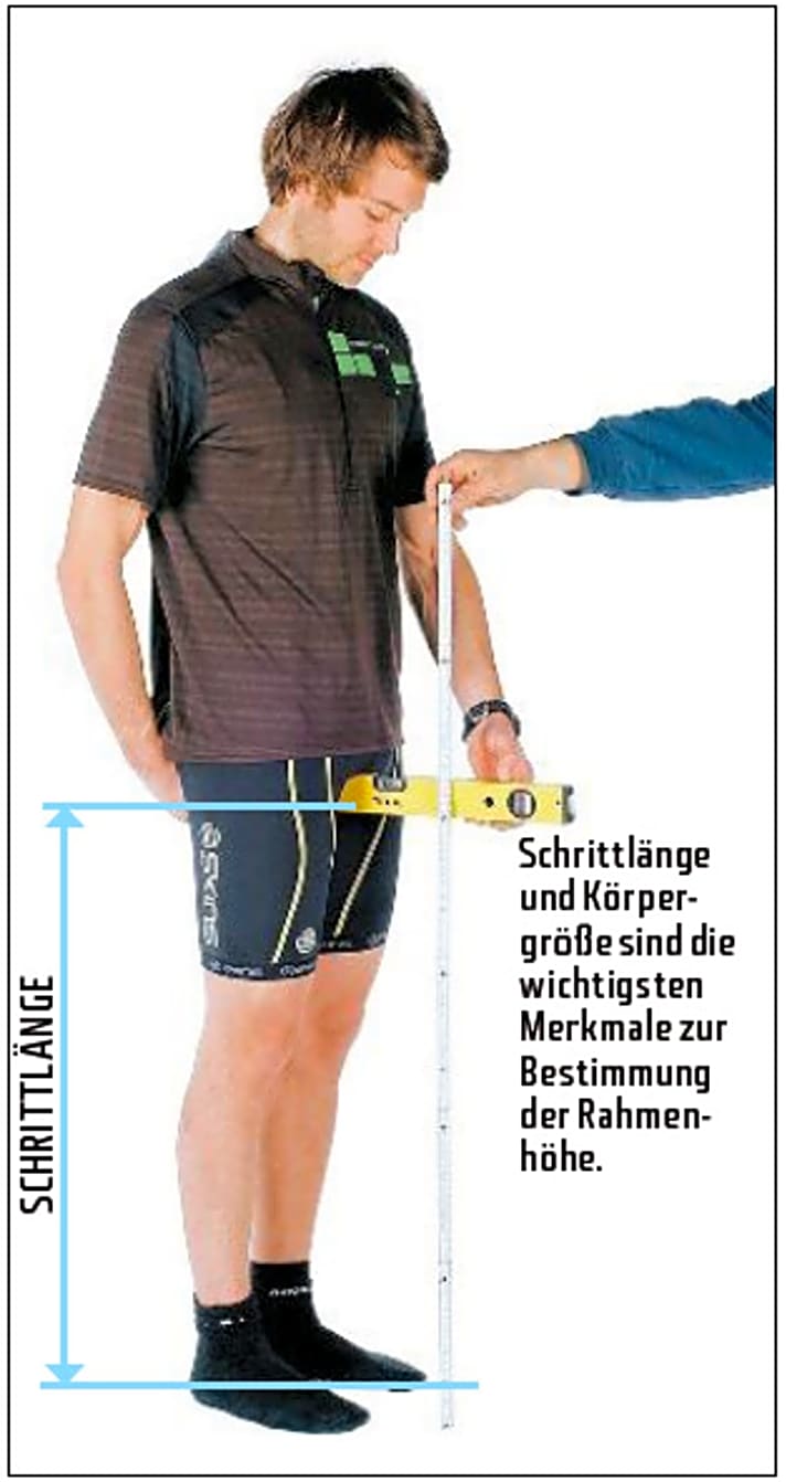 Verwunderlich Messen Der Schrittlnge Ebenbild