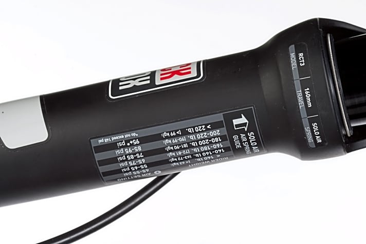 7 Gabeln für Tourenbiker und Racer im Test | BIKE