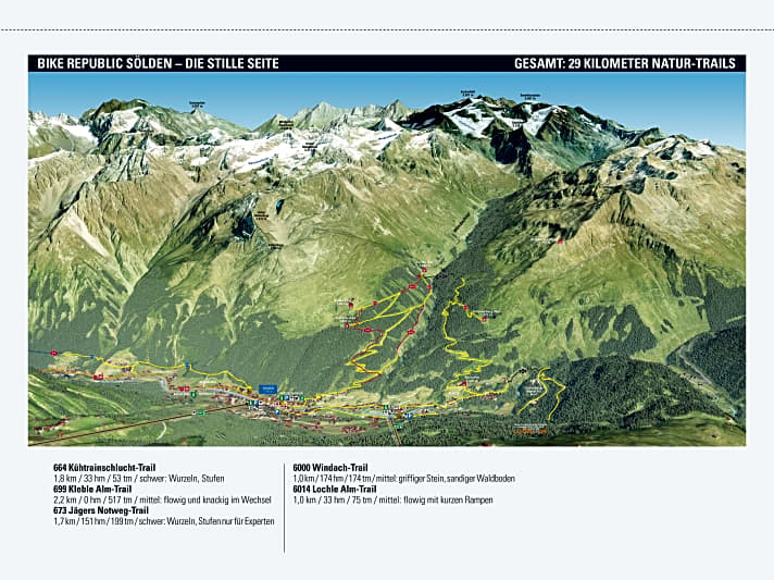 Sölden: Ein Netz aus Natur-Trails und gebauten Lines | BIKE