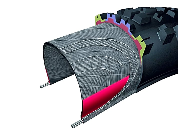 MTB-Reifen-Service: Alles, was man wissen muss | BIKE