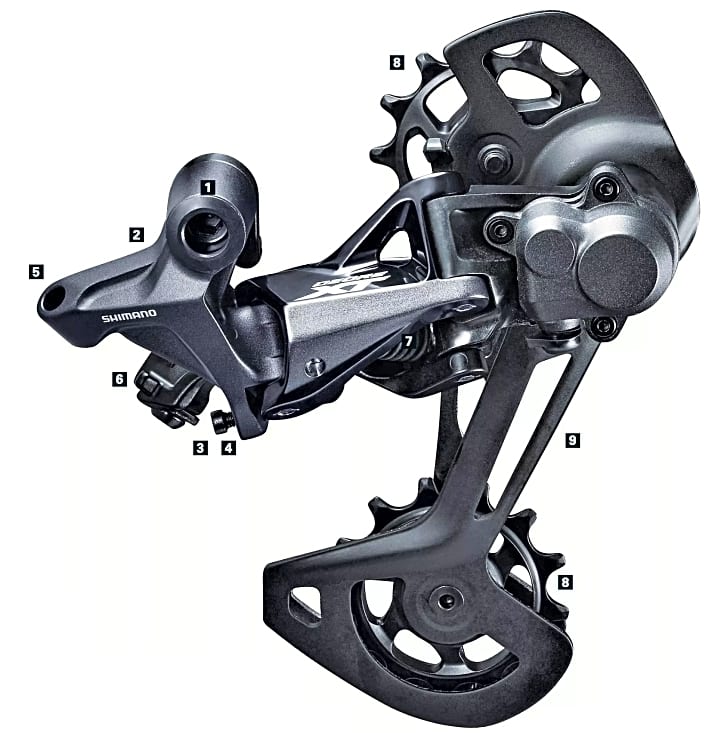Bike-Wissen: So funktioniert eine Mountainbike-Schaltung | BIKE