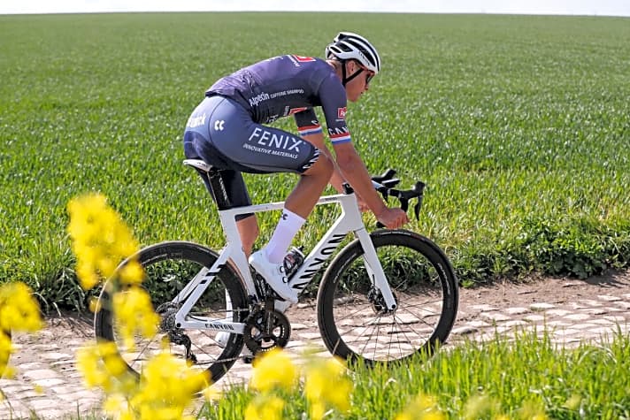 Canyon Aeroad CF SL 8: Bezahlbares Wettkampf-Rennrad | TOUR